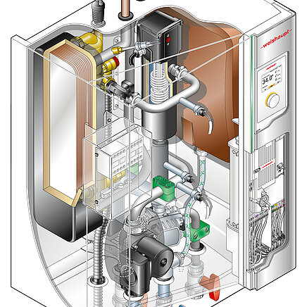 Press detail | Weishaupt